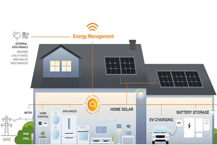 How Do Stacked Batteries Work? Stacked Battery Technology Company ...
